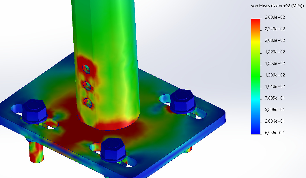 Rapidroot Flood Plains